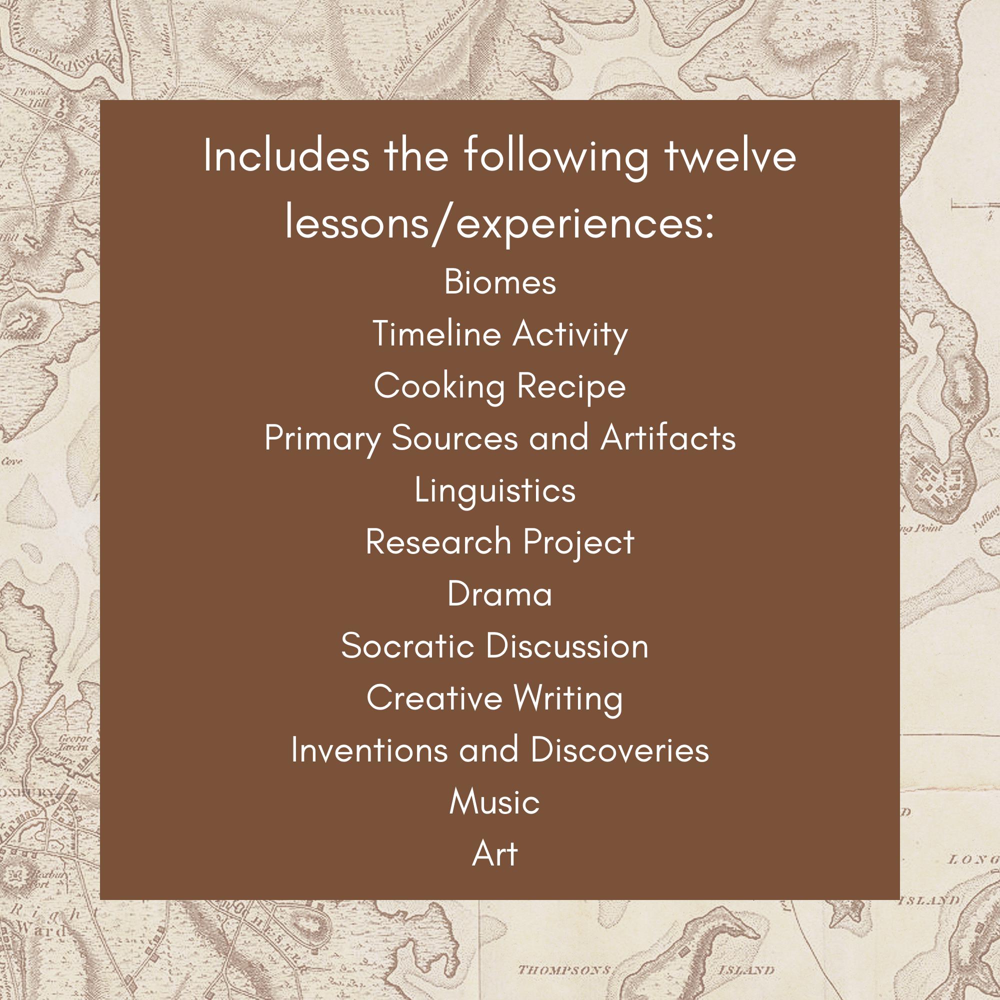 Montessori/homeschool Holy Roman Empire Medieval Civilization Lessons ...