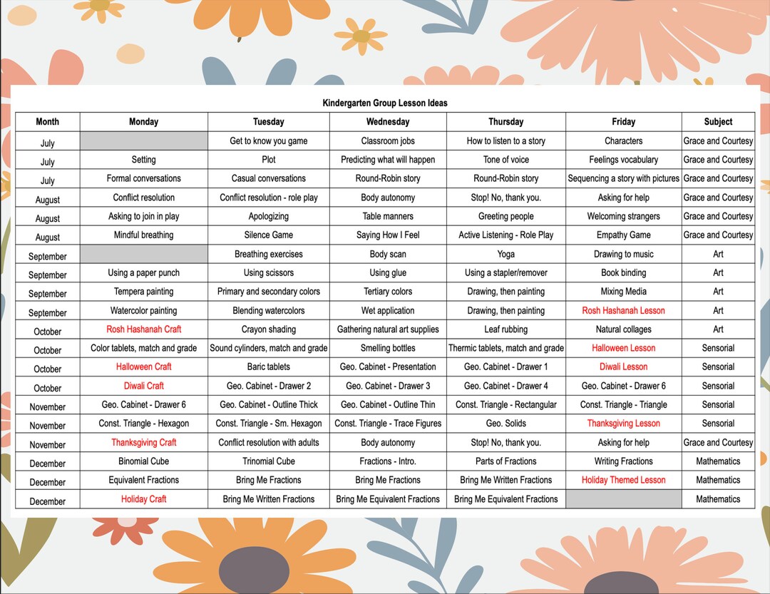 Montessori Kindergarten Group Lesson Ideas - Etsy