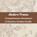 Montessori/homeschool Modern History: France Civilization Resources ...