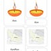 Montessori Diwali Nomenclature Cards: Festival of Lights Vocabulary ...