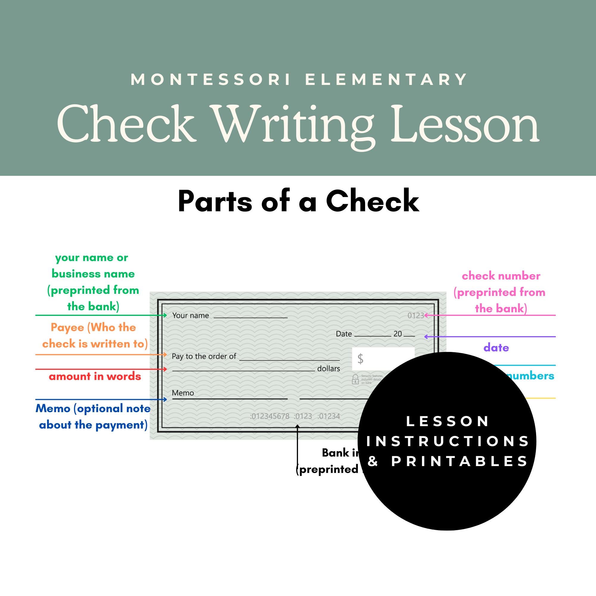Montessori Financial Literacy Lessons: Hands-on Money Skills (ages 9-12 ...