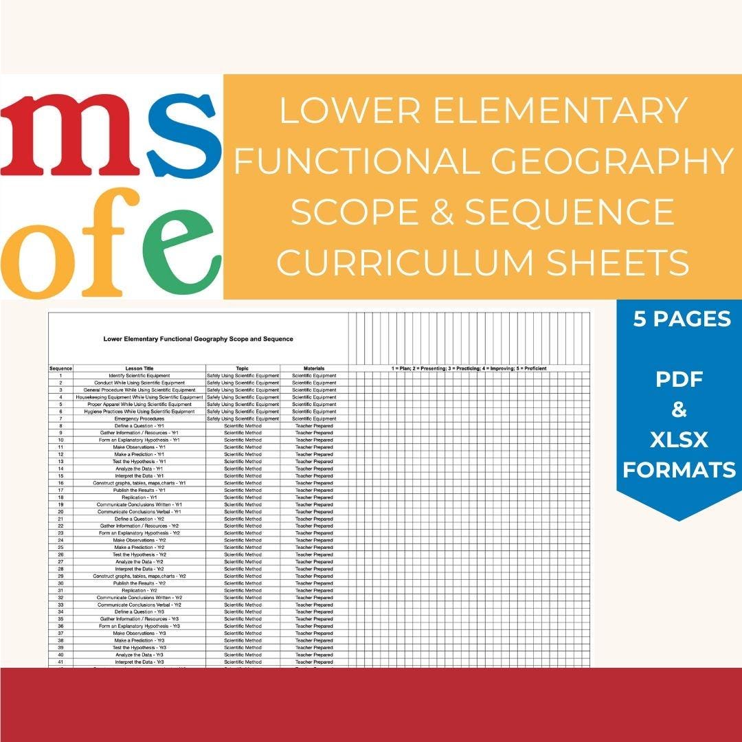 Lower Elementary Functional Geography Lessons Scope & Sequence ...