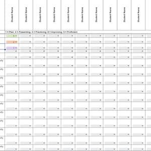 Early Childhood/primary Lessons Scope & Sequence Curriculum Sheets ...