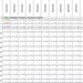 Early Childhood/primary Lessons Scope & Sequence Curriculum Sheets ...