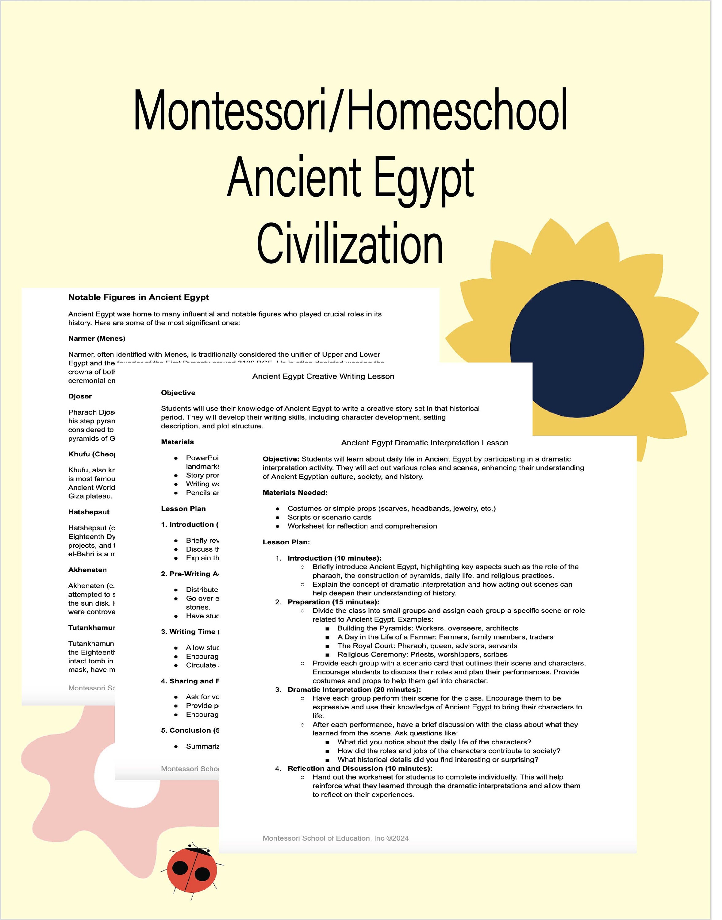 Montessori/homeschool Ancient Civilization Resource Bundle - Etsy