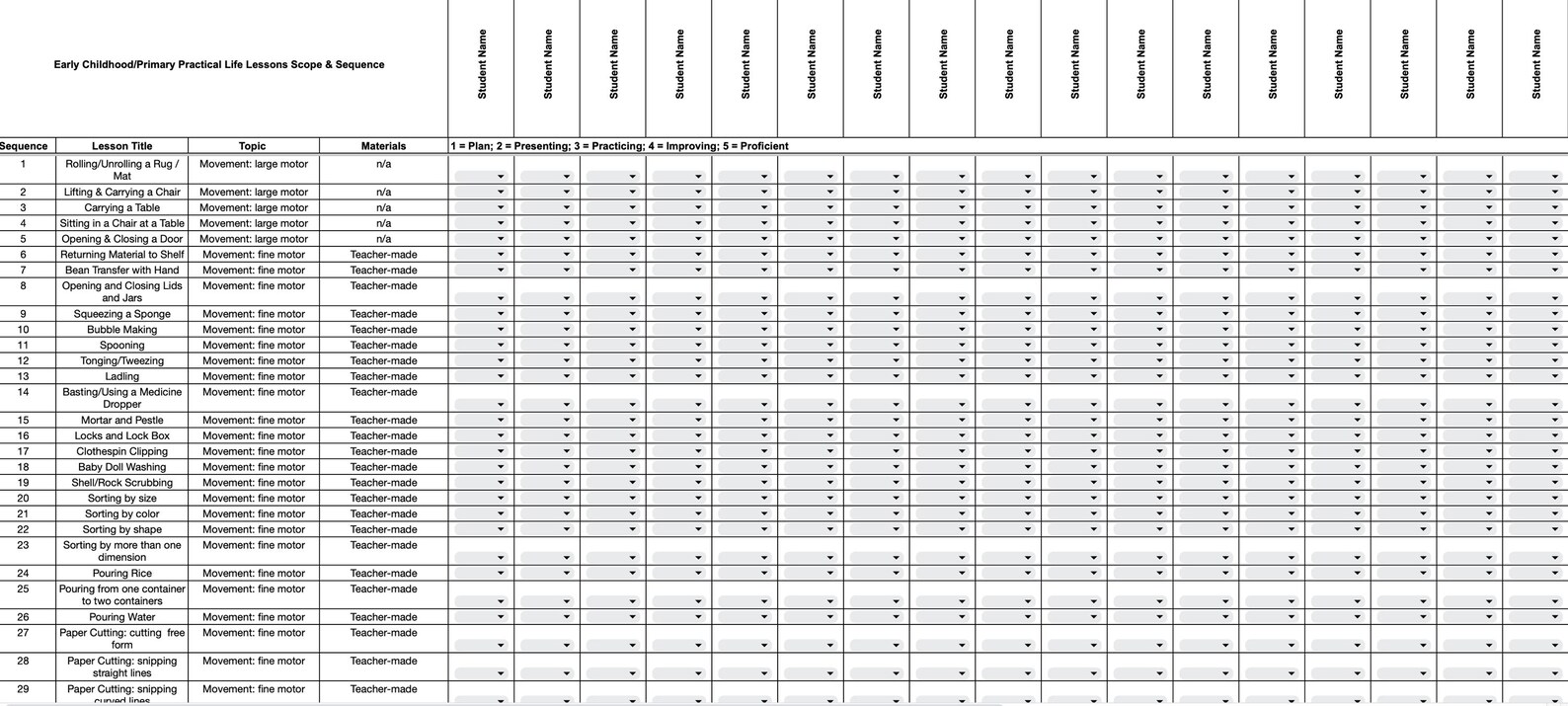 Early Childhood/primary Lessons Scope & Sequence Curriculum Sheets ...