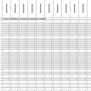 Early Childhood/primary Lessons Scope & Sequence Curriculum Sheets ...