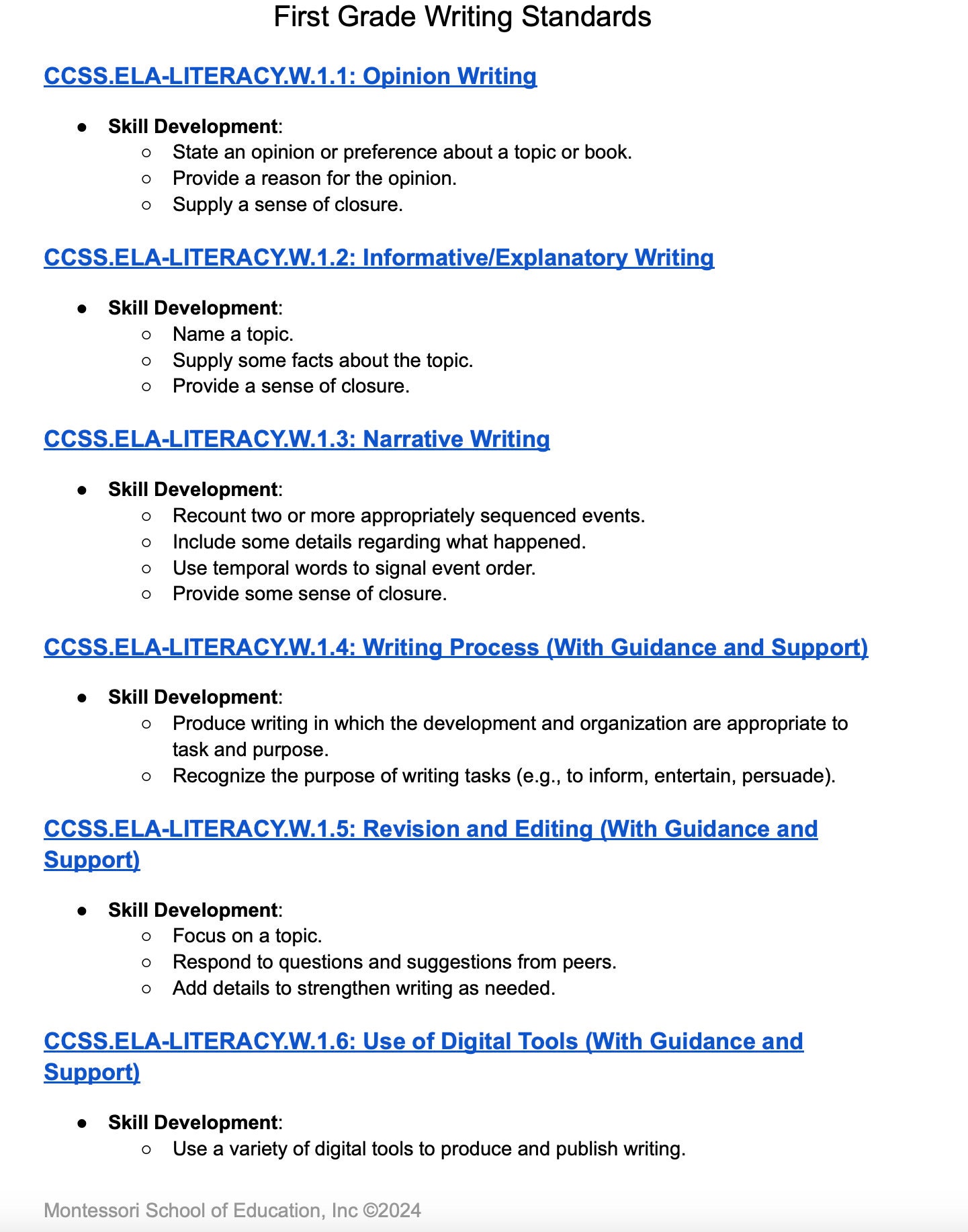 Montessori-inspired, Common Core-aligned Lower Elementary Writing ...