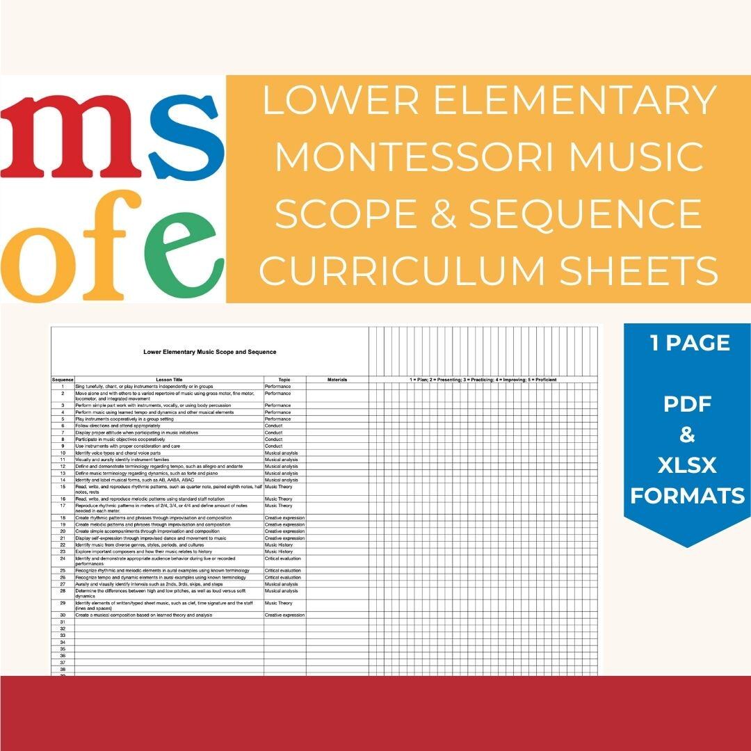 Montessori Elementary Music Scope & Sequence Curriculum Sheets | Record ...