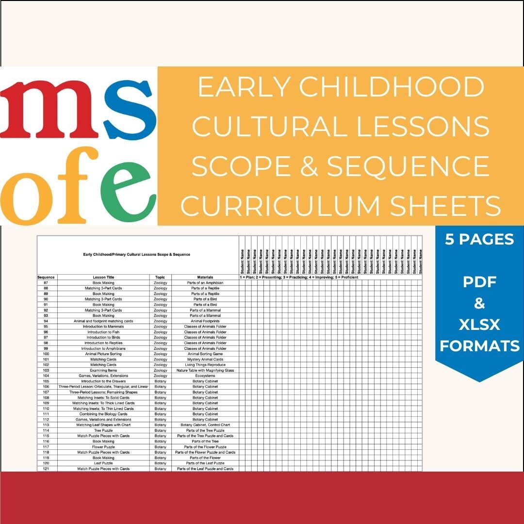 Early Childhood/primary Cultural Lessons Scope & Sequence Curriculum ...