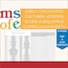 Early Childhood/primary Cultural Lessons Scope & Sequence Curriculum ...