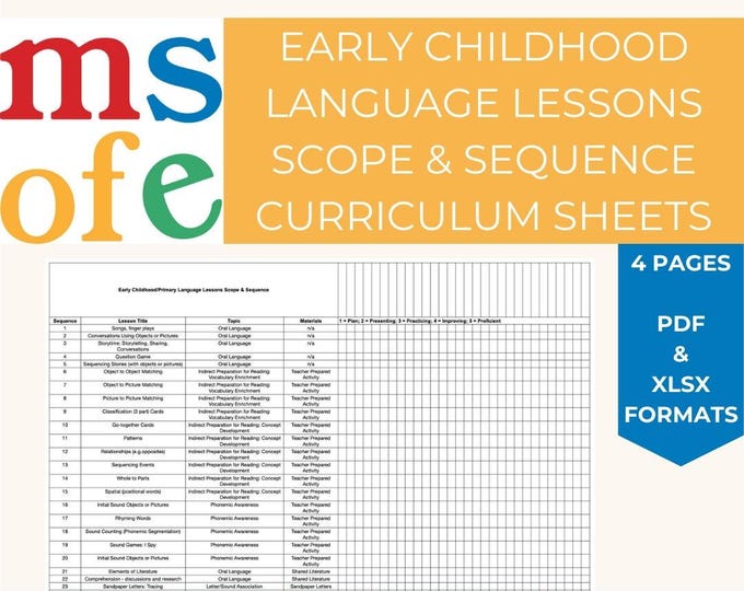 Montessori MATH Activities Monitoring Record Sheet Scope and Sequence ...