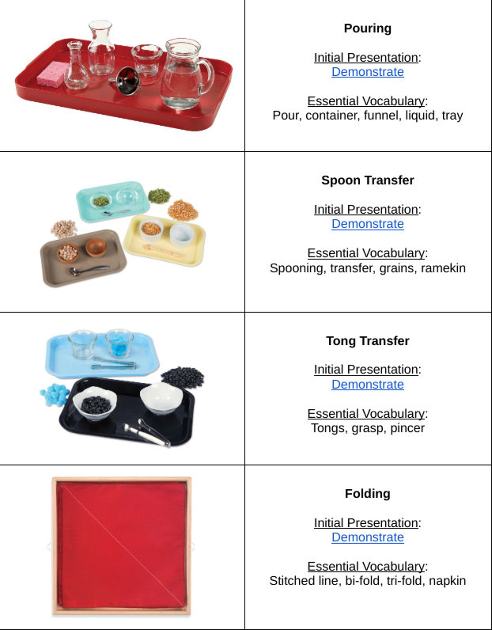 Montessori Practical Life Lessons Quick Reference Guide - Includes FREE ...