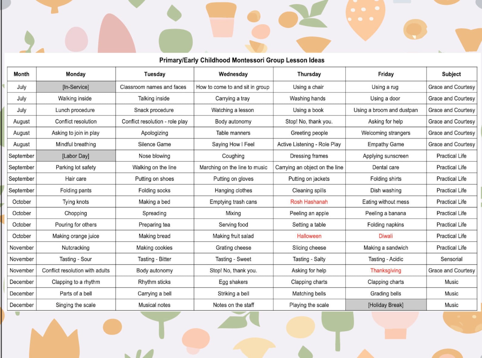 Primary/early Childhood Montessori Group Lesson Ideas - Includes FREE ...