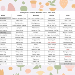 Primary/early Childhood Montessori Group Lesson Ideas - Includes FREE ...