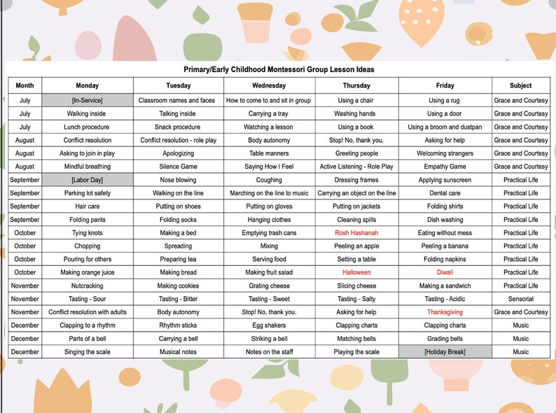 Primary/early Childhood Montessori Group Lesson Ideas - Includes FREE ...