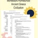 Montessori/homeschool Ancient Civilization Resource Bundle - Etsy