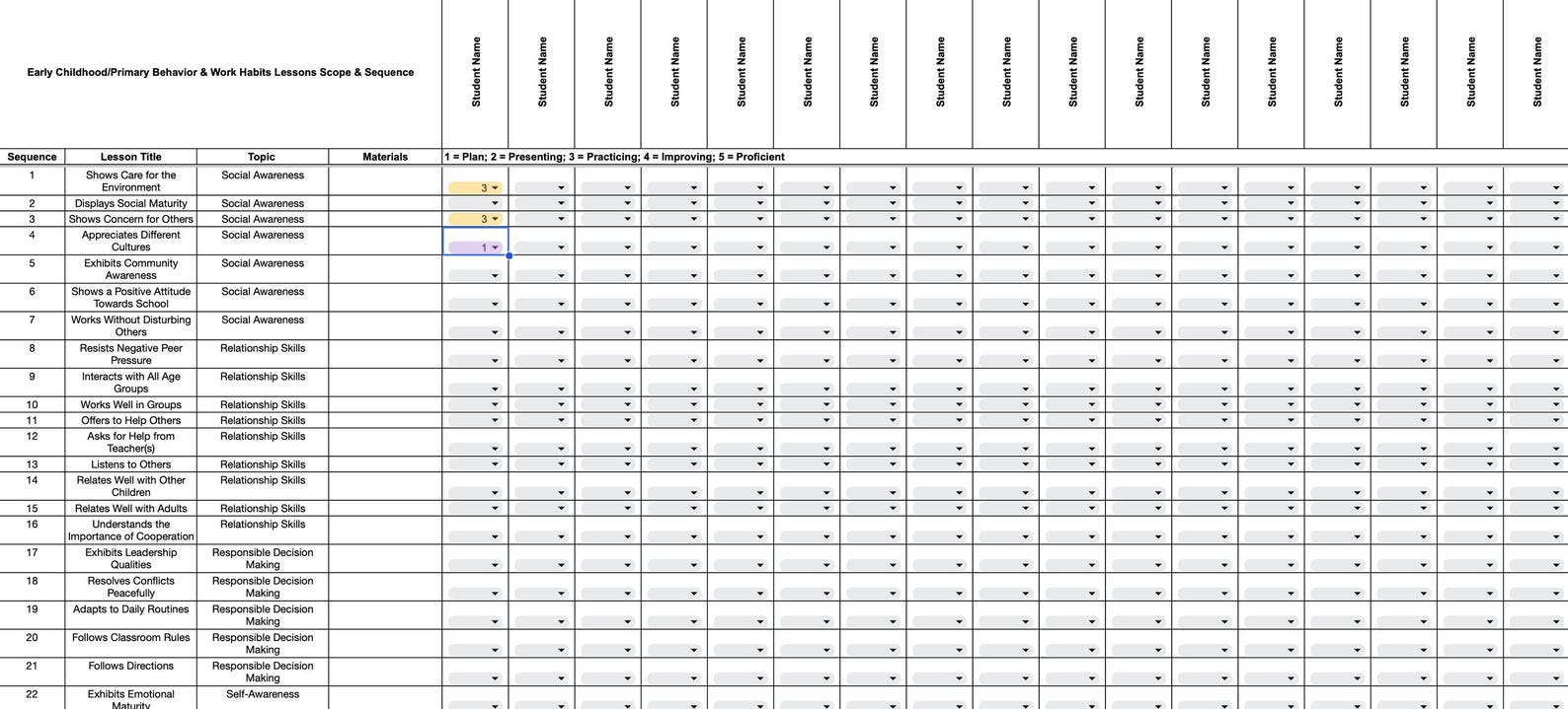Early Childhood/primary Lessons Scope & Sequence Curriculum Sheets ...