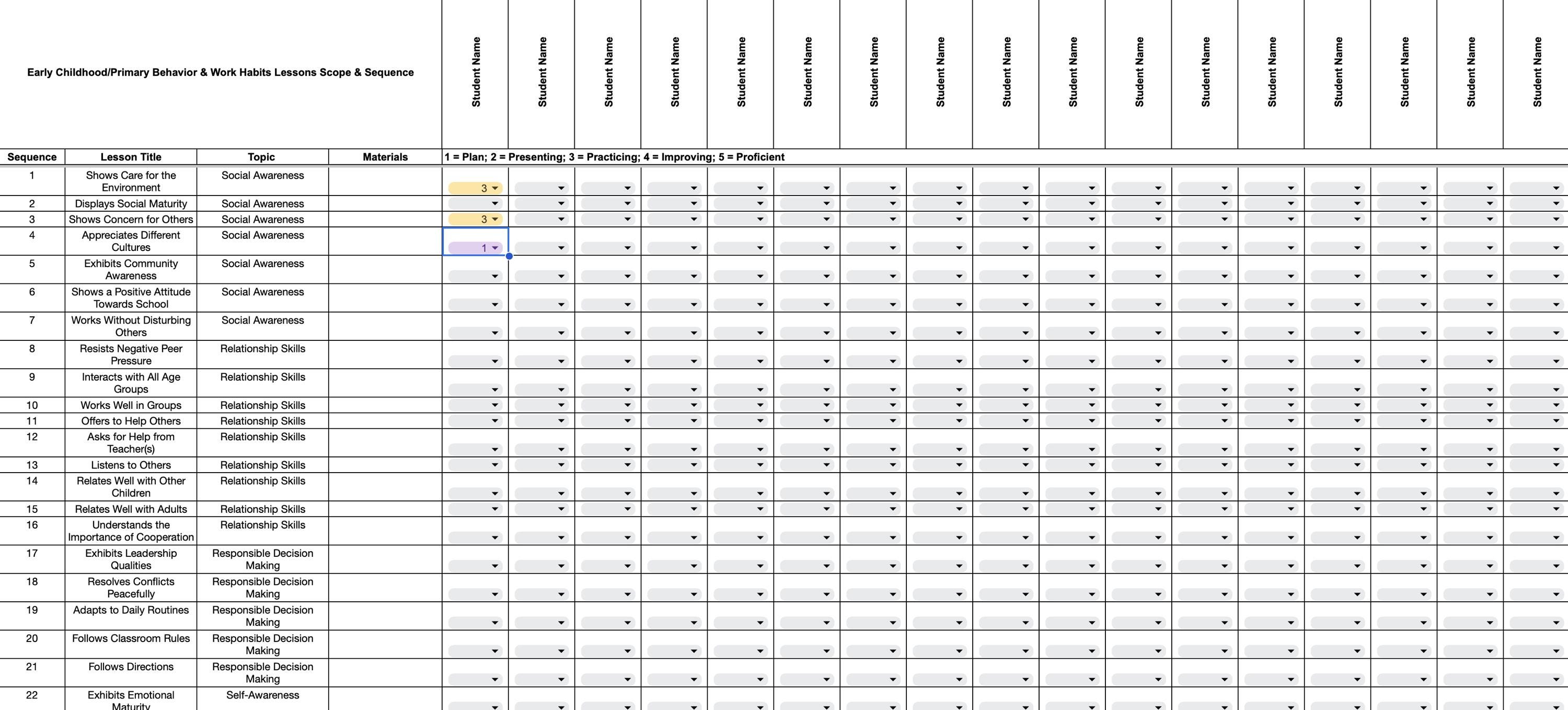 Early Childhood/primary Lessons Scope & Sequence Curriculum Sheets ...