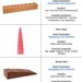 Montessori Practical Life, Sensorial & Cultural Lessons: Quick ...