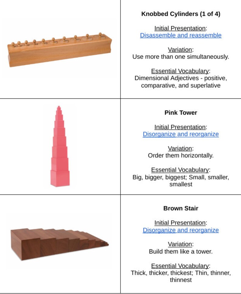 Montessori Practical Life, Sensorial, Cultural, & Language Lessons ...