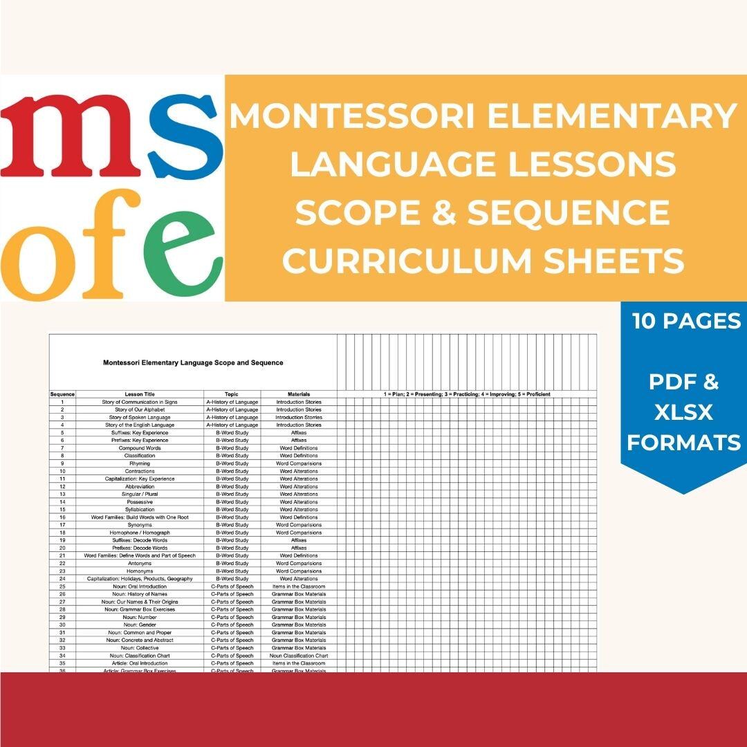 Montessori Elementary Language Lessons Scope & Sequence Curriculum ...