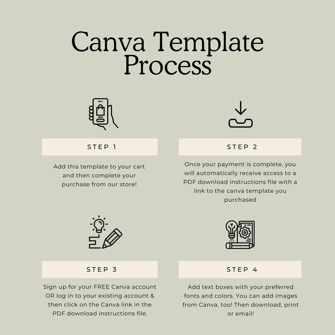 Editable Student Injury Report Form Canva Template | Customizable ...