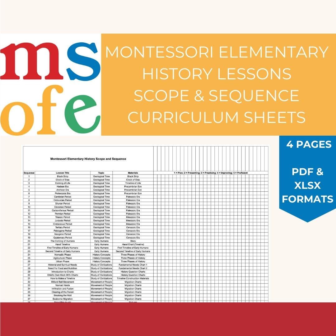 Montessori Elementary History Lessons Scope & Sequence Curriculum ...