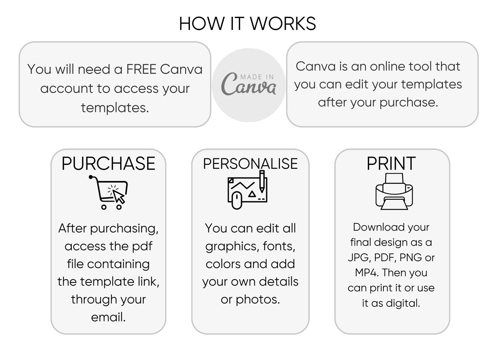 Cute Teddy Bear and Balloons Clouds Baby Birthday Welcome Sign 24x36 ...