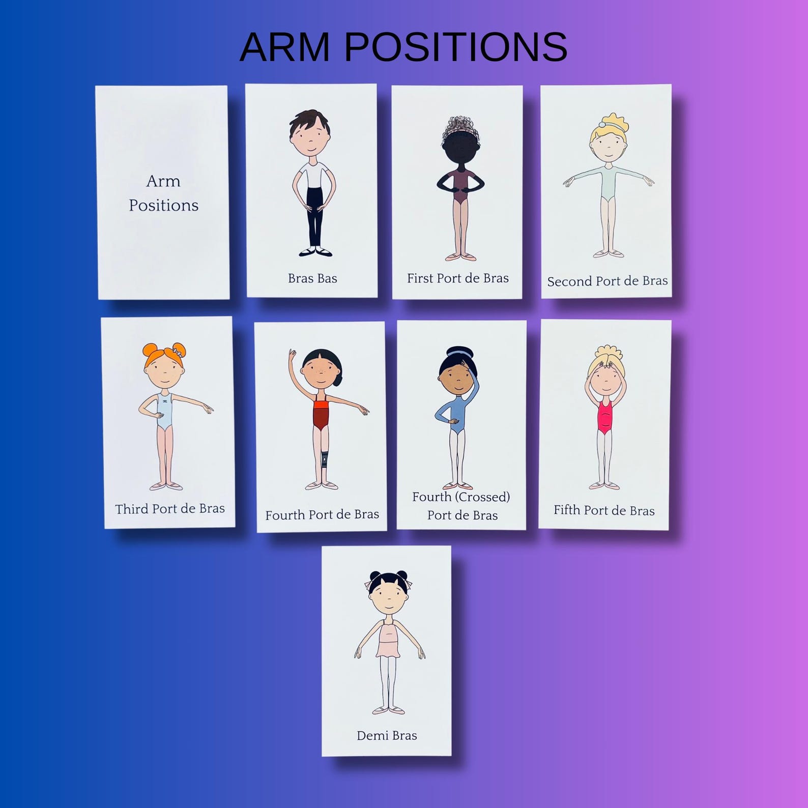 Flashcards, Ballet Flashcards, Ballet Terms, Beginner Ballet, Dance ...
