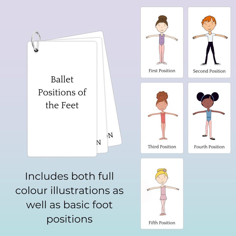 Flashcards, Ballet Flashcards, Ballet Terms, Beginner Ballet, Dance ...