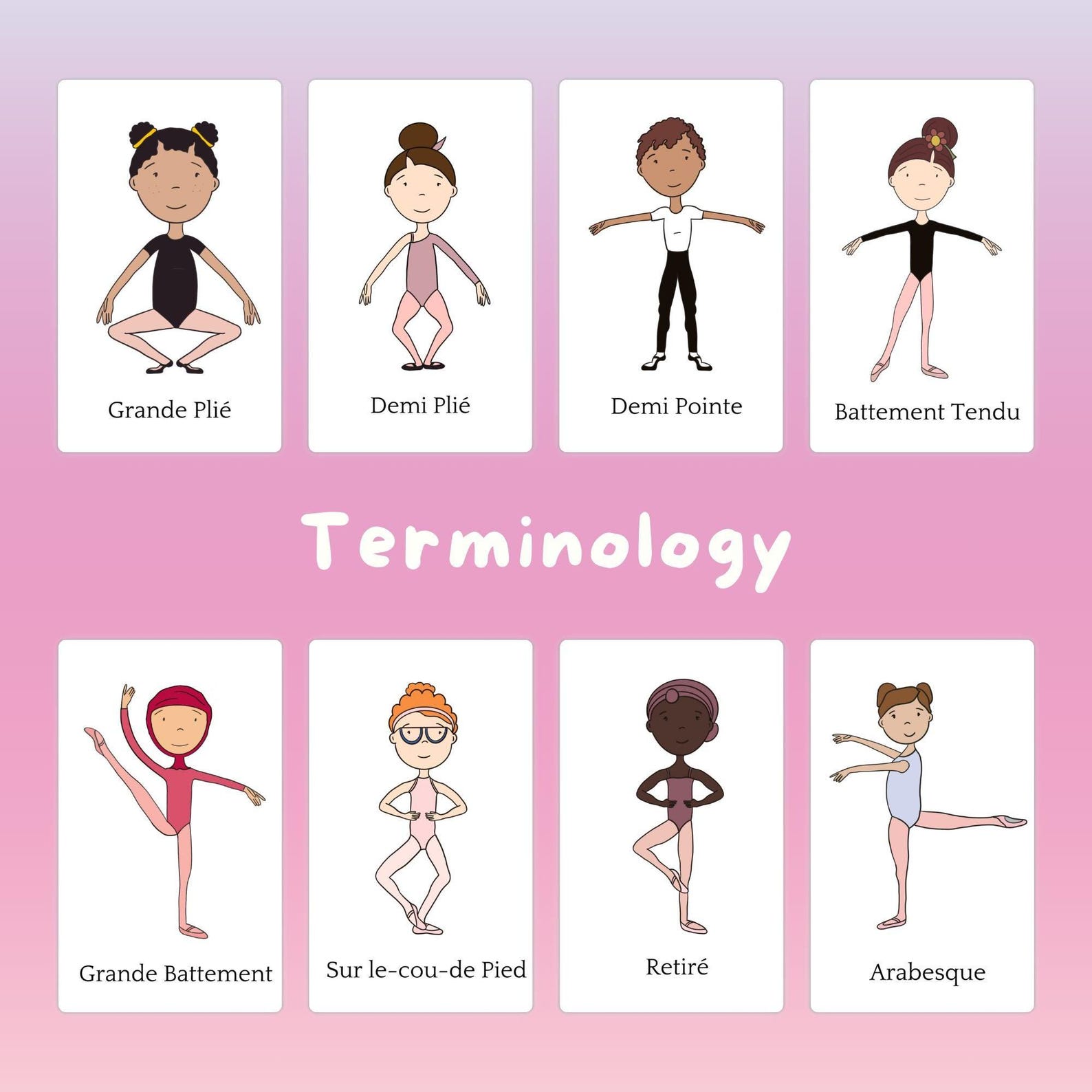 Flashcards, Ballet Flashcards, Ballet Terms, Beginner Ballet, Dance ...