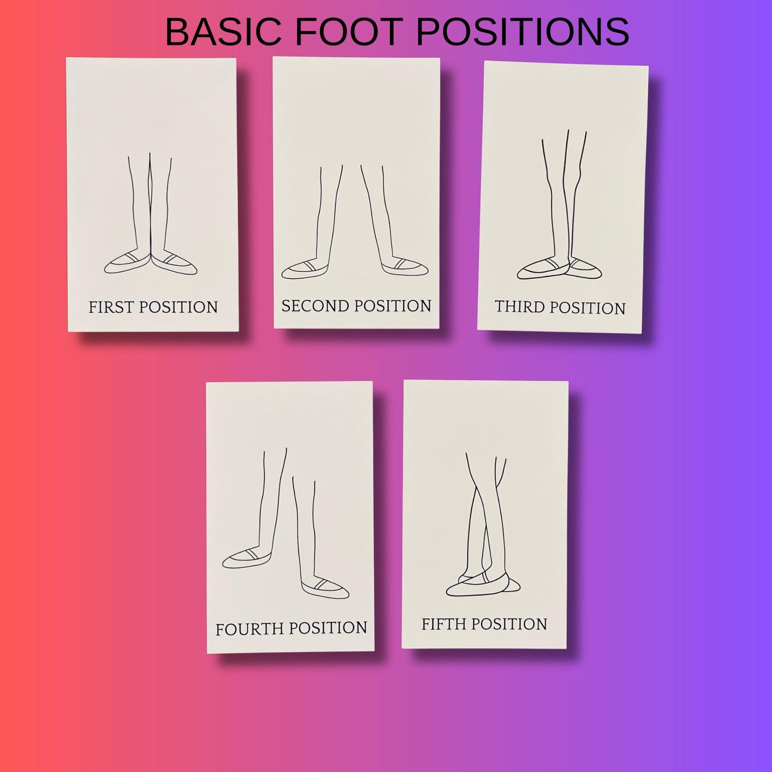 Flashcards, Ballet Flashcards, Ballet Terms, Beginner Ballet, Dance ...