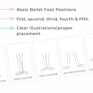 Flashcards, Ballet Flashcards, Ballet Terms, Beginner Ballet, Dance ...