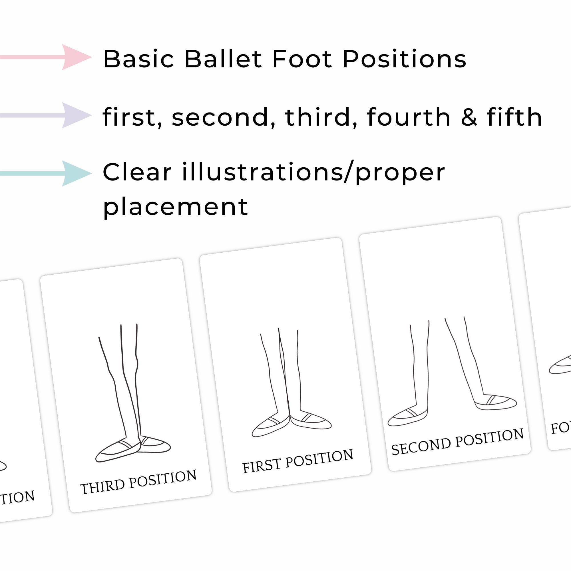 Flashcards, Ballet Flashcards, Ballet Terms, Beginner Ballet, Dance ...