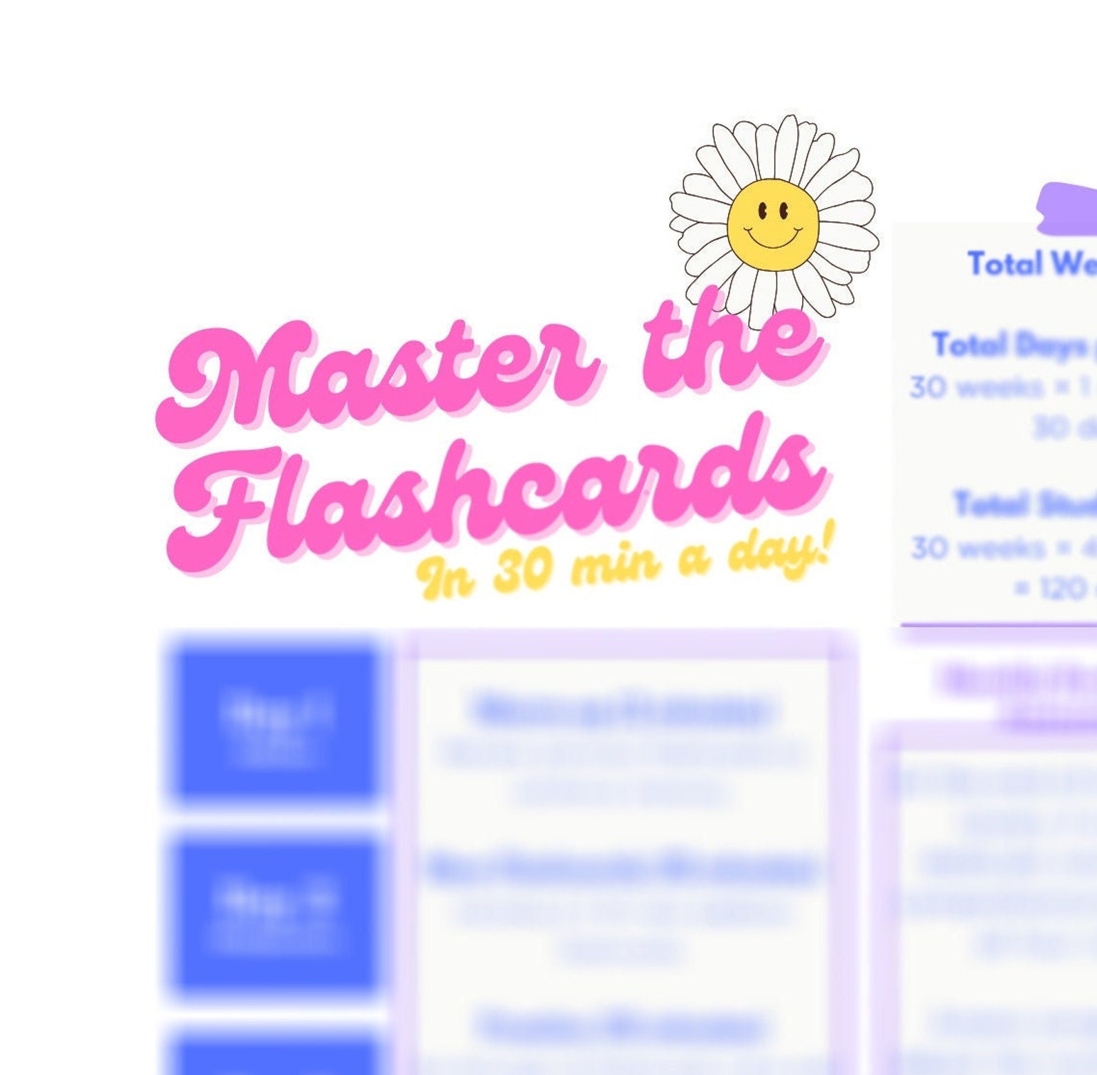 Classical Conversations Math Map Flash Card Mastery Guide - Etsy