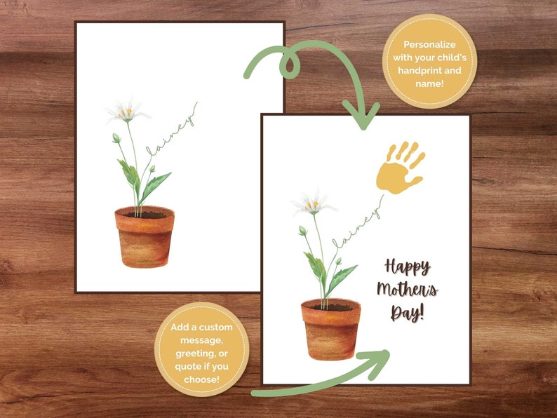 Custom Flower Handprints, Spring Handprint Art, Mother’s Day Handprint ...