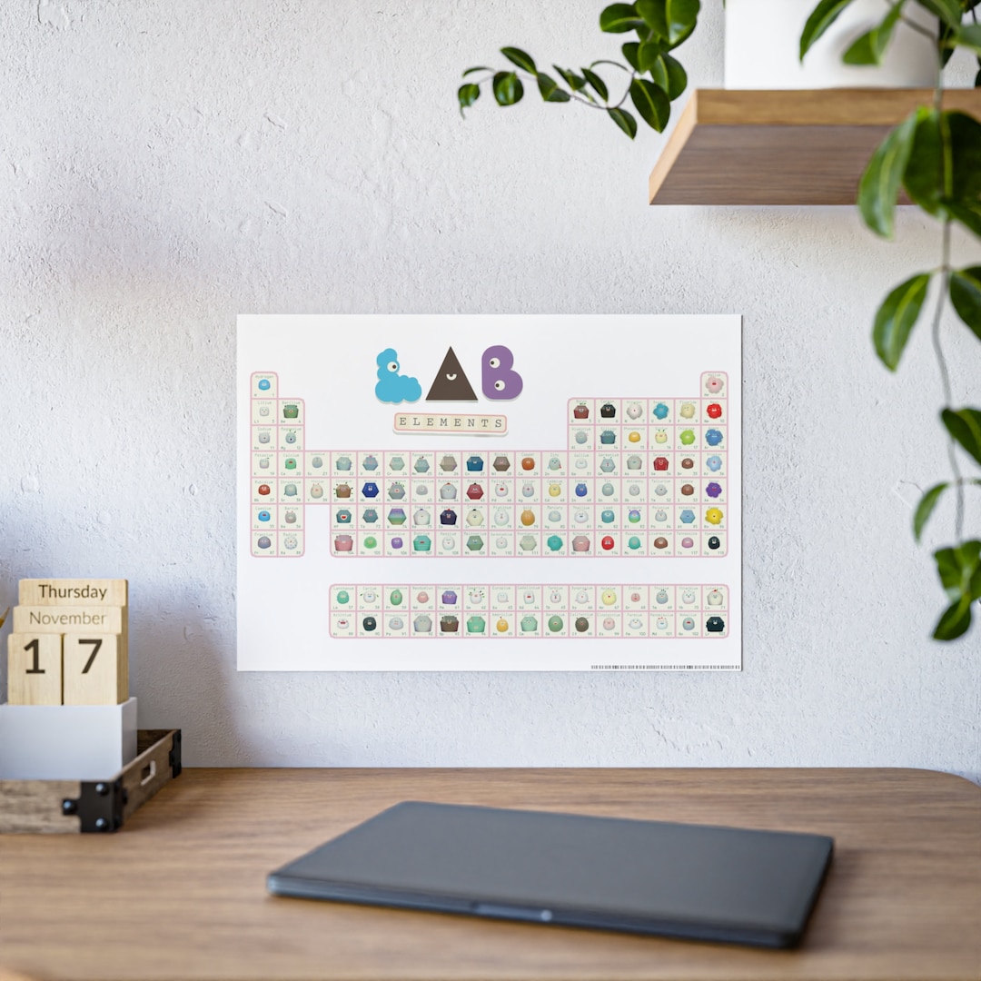 Toca Boca, Elements Table, Periodic Table, School Poster, Periodic ...