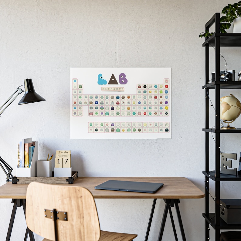 Toca Boca, Elements Table, Periodic Table, School Poster, Periodic ...