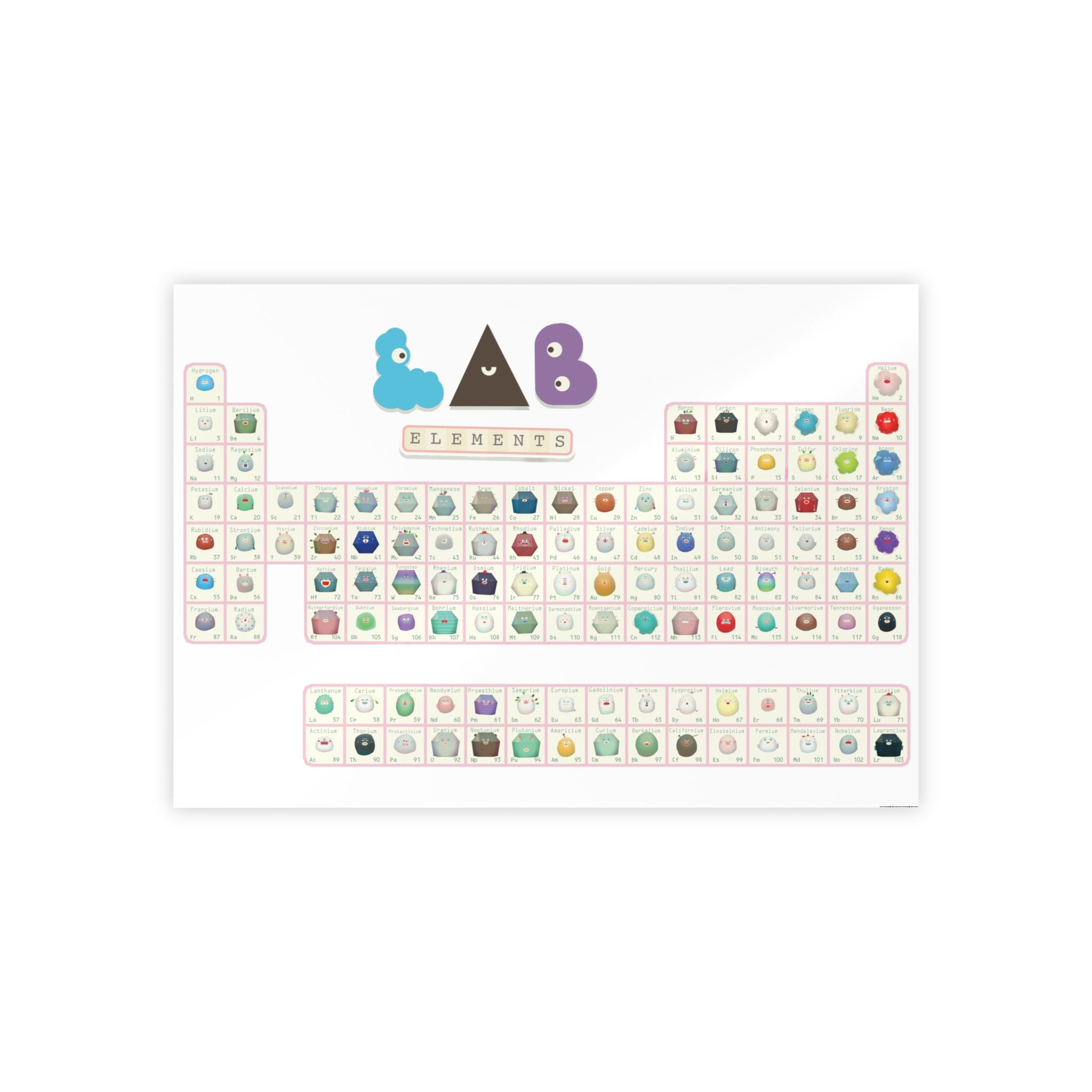 Toca Boca, Elements Table, Periodic Table, School Poster, Periodic ...