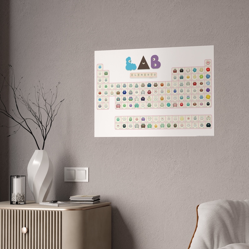 Toca Boca, Elements Table, Periodic Table, School Poster, Periodic ...