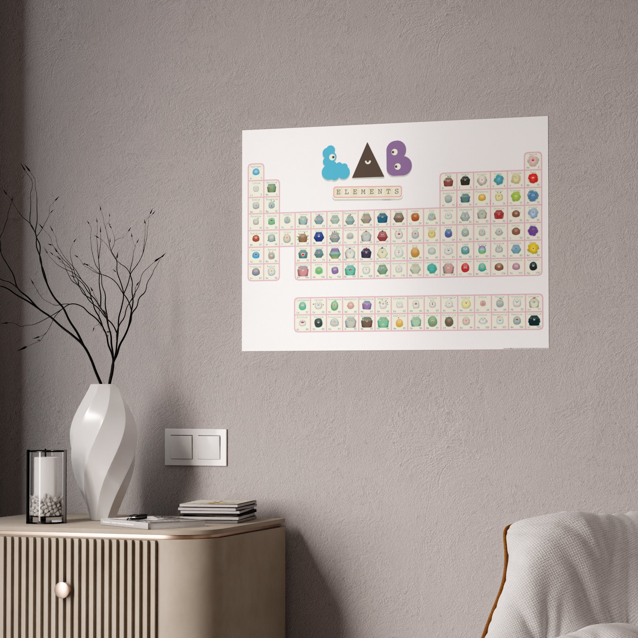 Toca Boca, Elements Table, Periodic Table, School Poster, Periodic ...