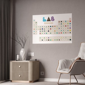 Toca Boca, Elements Table, Periodic Table, School Poster, Periodic ...