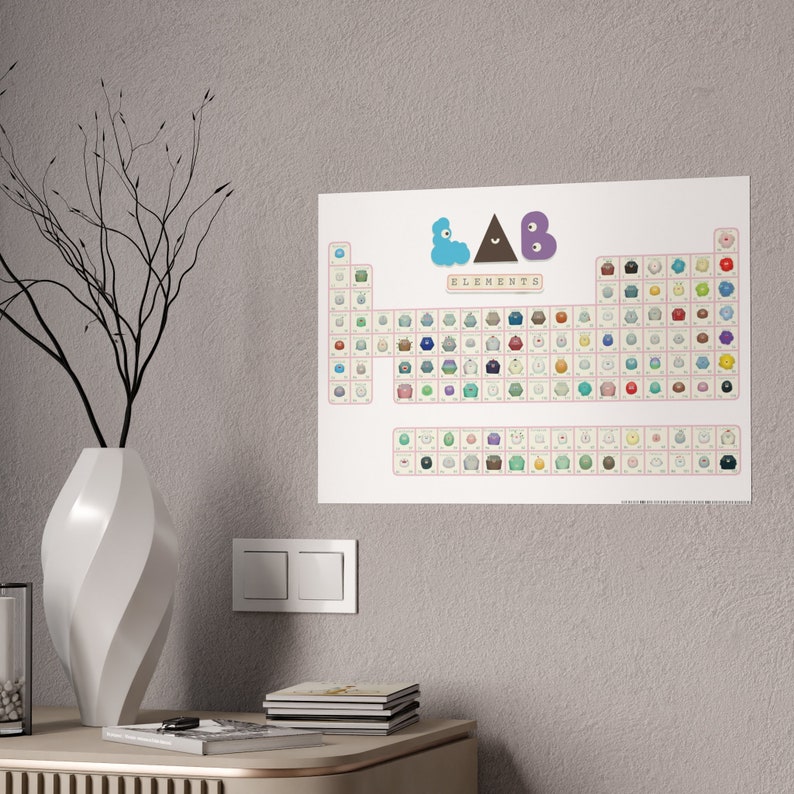 Toca Boca, Elements Table, Periodic Table, School Poster, Periodic ...