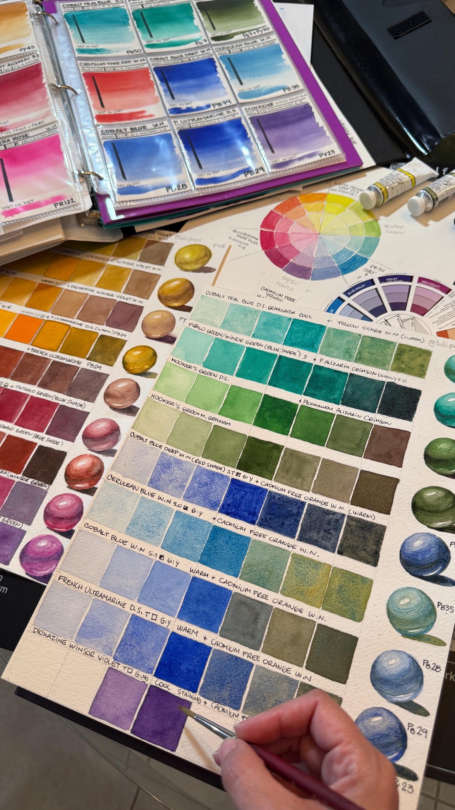 Watercolor Mixing Chart: Color Reference Guide (digital Download, PDF ...