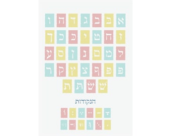 Alef Bet Flash Cards Imprimible, alfabeto hebreo, cartas judías ...