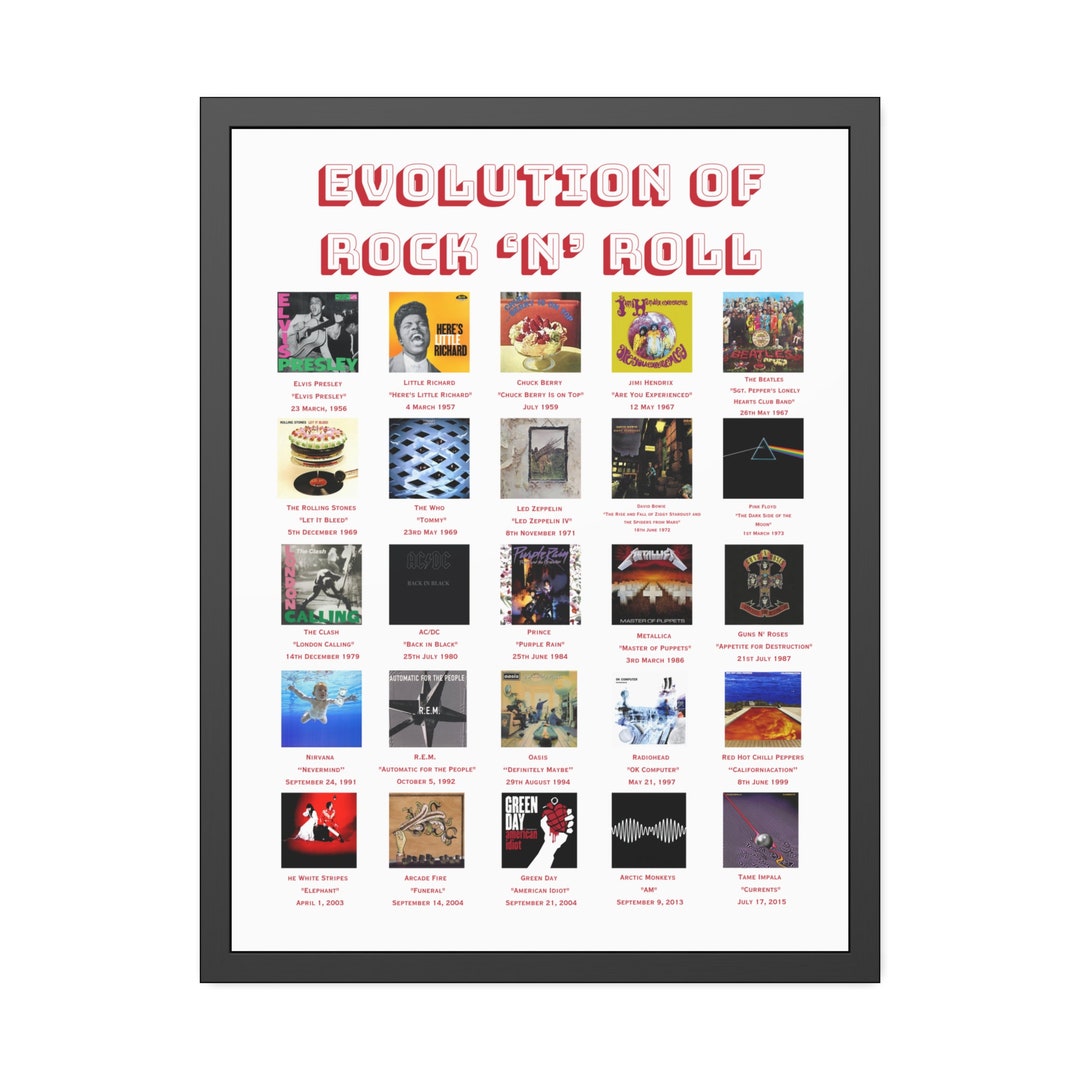 Rock 'n' Roll Through the Decades, History of Rock 'N' Roll: Notable ...