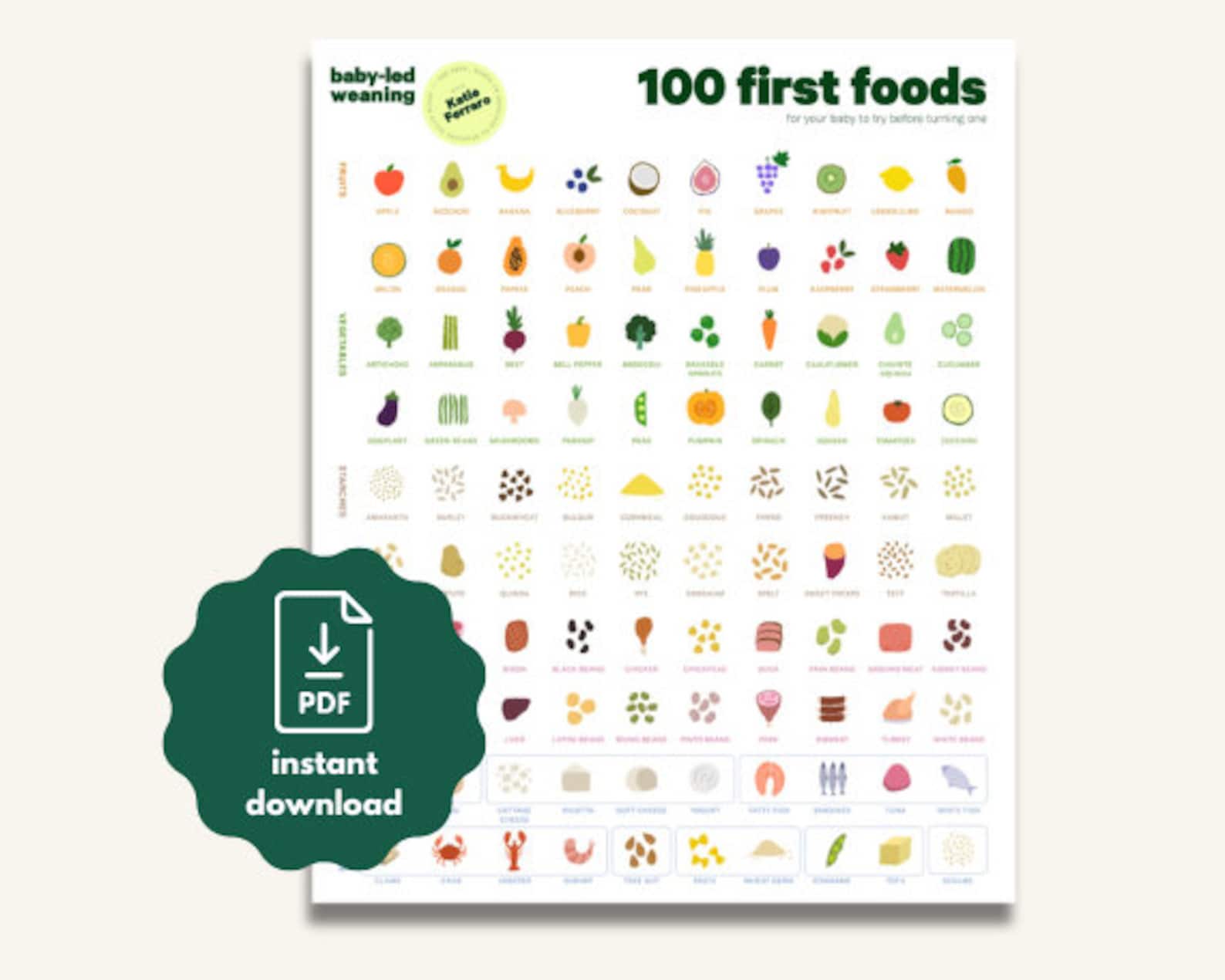 Original 100 FIRST FOODS™ List PDF Download: Baby-led Weaning With ...
