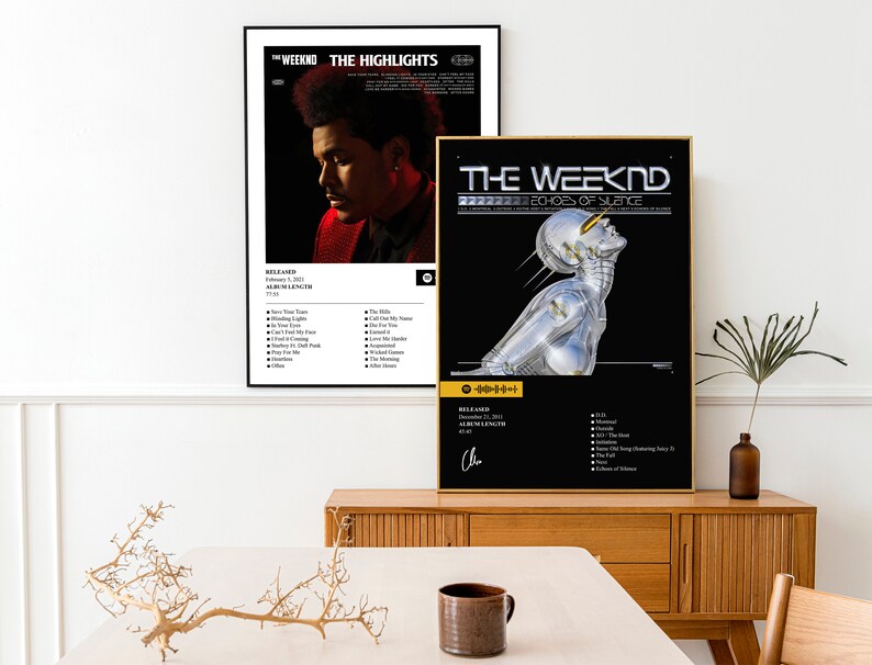 The Weeknd All Album Poster Set of 15, the Weeknd Album Cover Prints ...