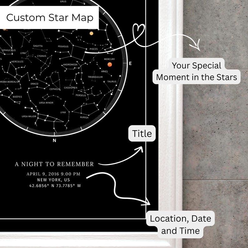 Personalized Star Map Print | Custom Night Sky Poster | Minimalist ...